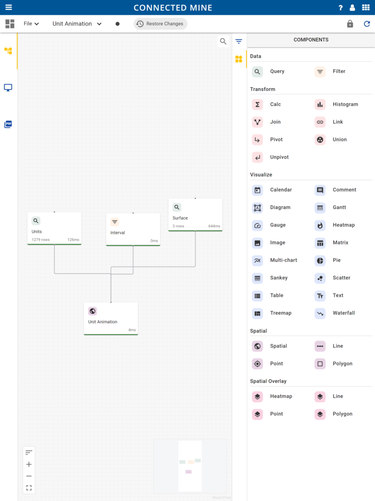Information Alignment Home | Mine Data Software | Mining Production Data